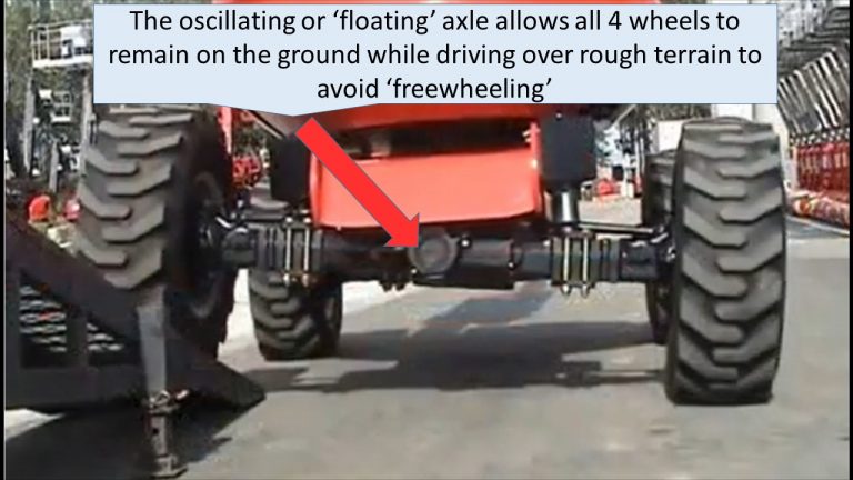 Oscillating Axle - Cherry Picker